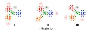 Valence electrons, dot structure, electronegativity and VSEPR ...