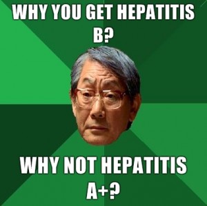 What meme’s may come: a sample. - Antranik.org