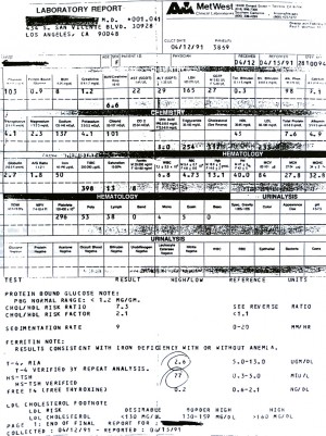Thyroid Stimulating Hormone (Thyrotropin) - Antranik.org