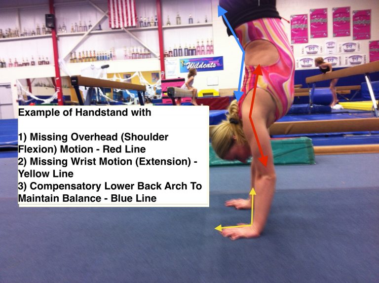 The Most Comprehensive Handstand Tutorial